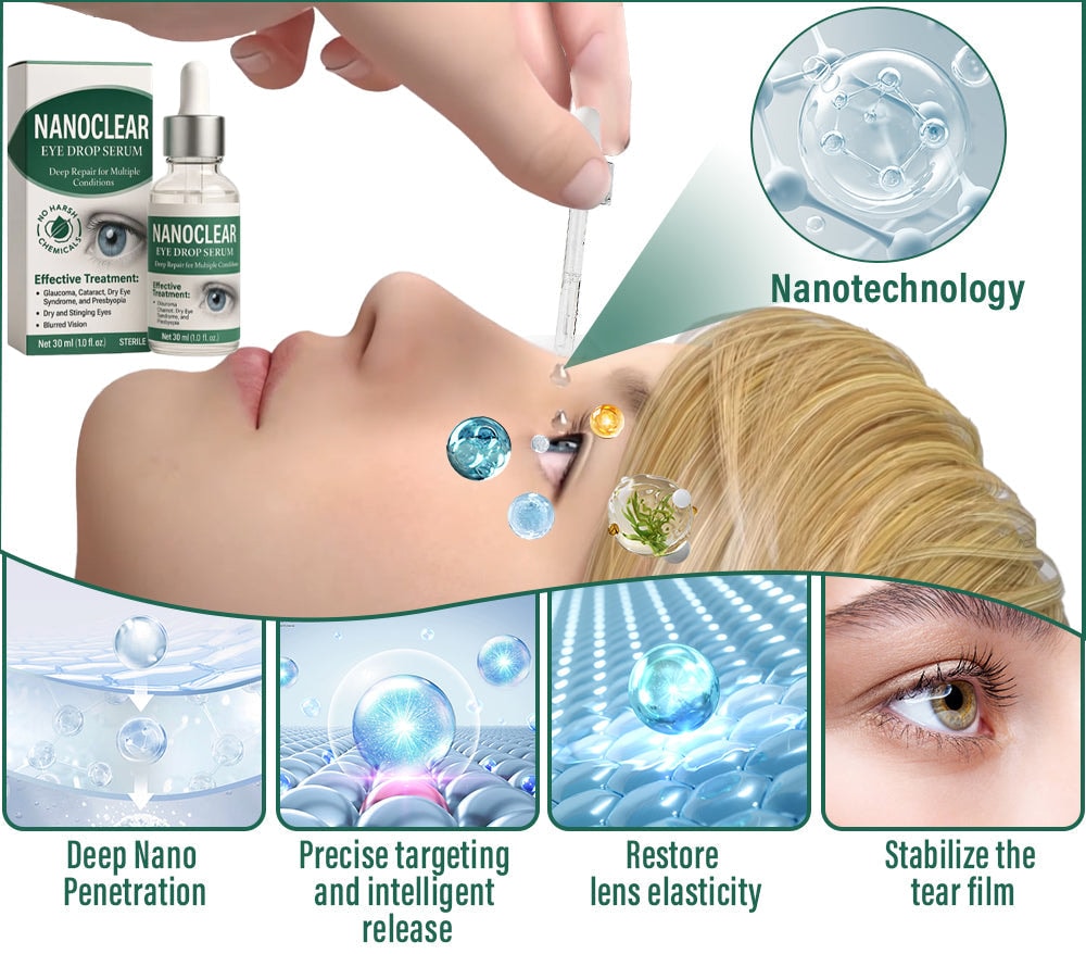 NanoClear – Advanced Eye Drops for Irritation Relief & Vision Clarity